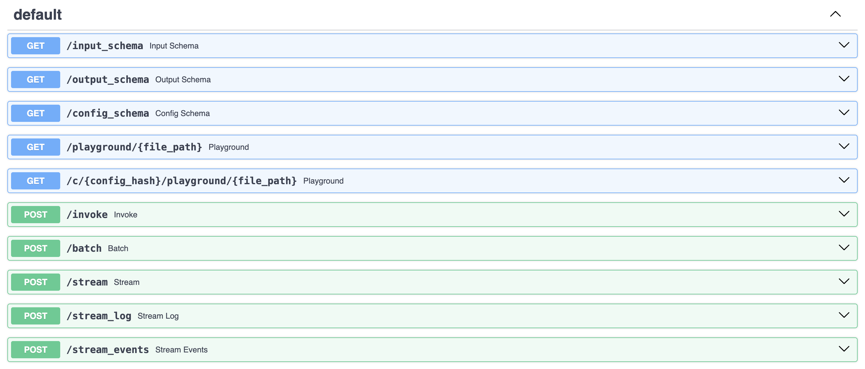 The Backend - GenAI RAG Accelerator